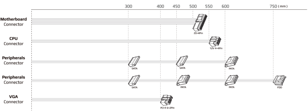 VX PLUS Stealth 500 - AeroCool