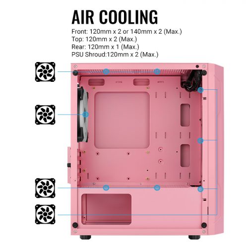 Trinity Mini Pink - AeroCool