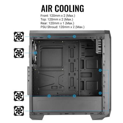 Skyline ARGB - AeroCool