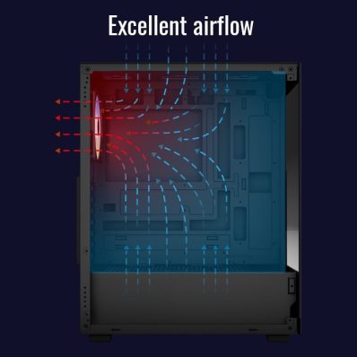 Pivot - AeroCool