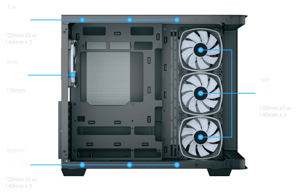 P500C Evo - AeroCool