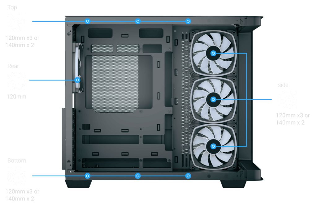 P500C Evo - AeroCool